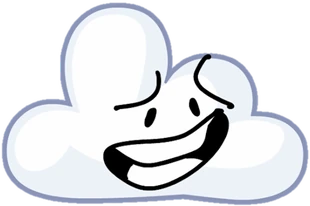 Cloudy | Object Shows Community | Fandom