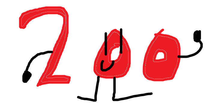 200 | Object Shows Community | FANDOM powered by Wikia