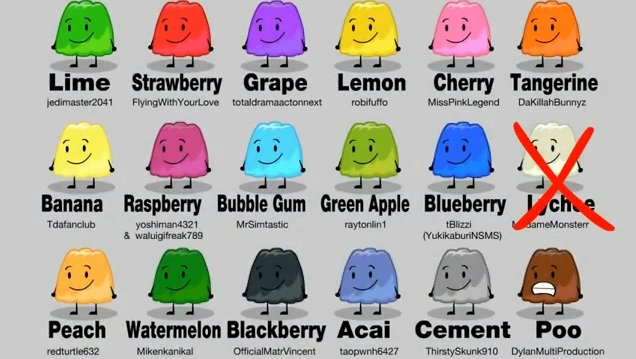 BAGUETTE | Object Shows Community | FANDOM powered by Wikia