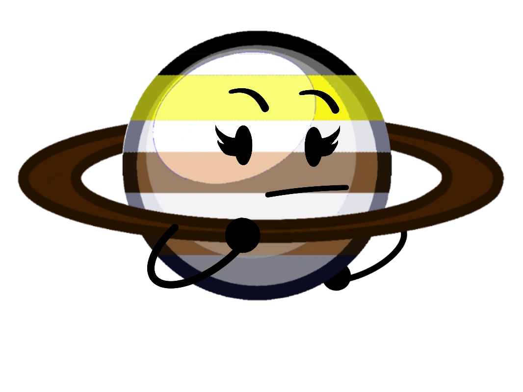 Planets | Object Shows Community | Fandom