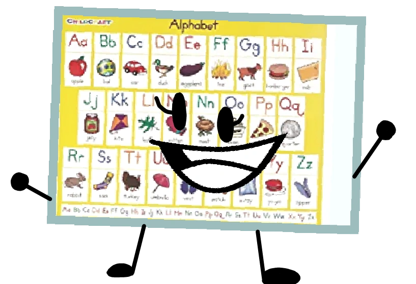 Alphabet Chart (BFTUW) | Object Shows Community | Fandom