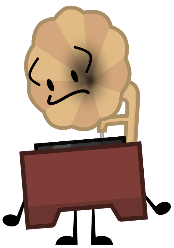 List Of All Ocs Object Shows Community Fandom