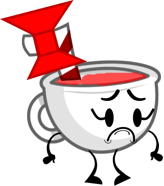 Cuppy(ObjectBreakOffical) | Object Shows Community | Fandom