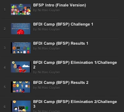 BattleForSpacePalace Wiki | Fandom