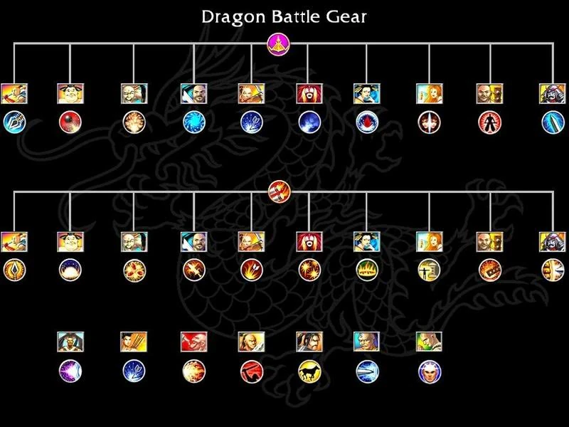 Image - Dragon3.jpg | Battle Realms Wiki | FANDOM powered by Wikia