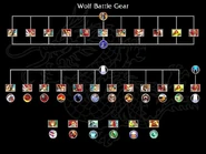 Wolf Clan | Battle Realms Wiki | Fandom