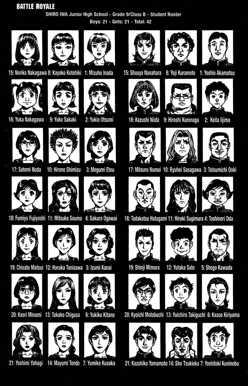 Image - BR Class Roster.jpg | Battle Royale | FANDOM powered by Wikia