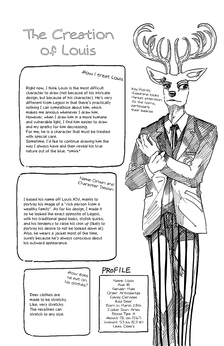 Louis/Image Gallery | Beastars Wiki | Fandom