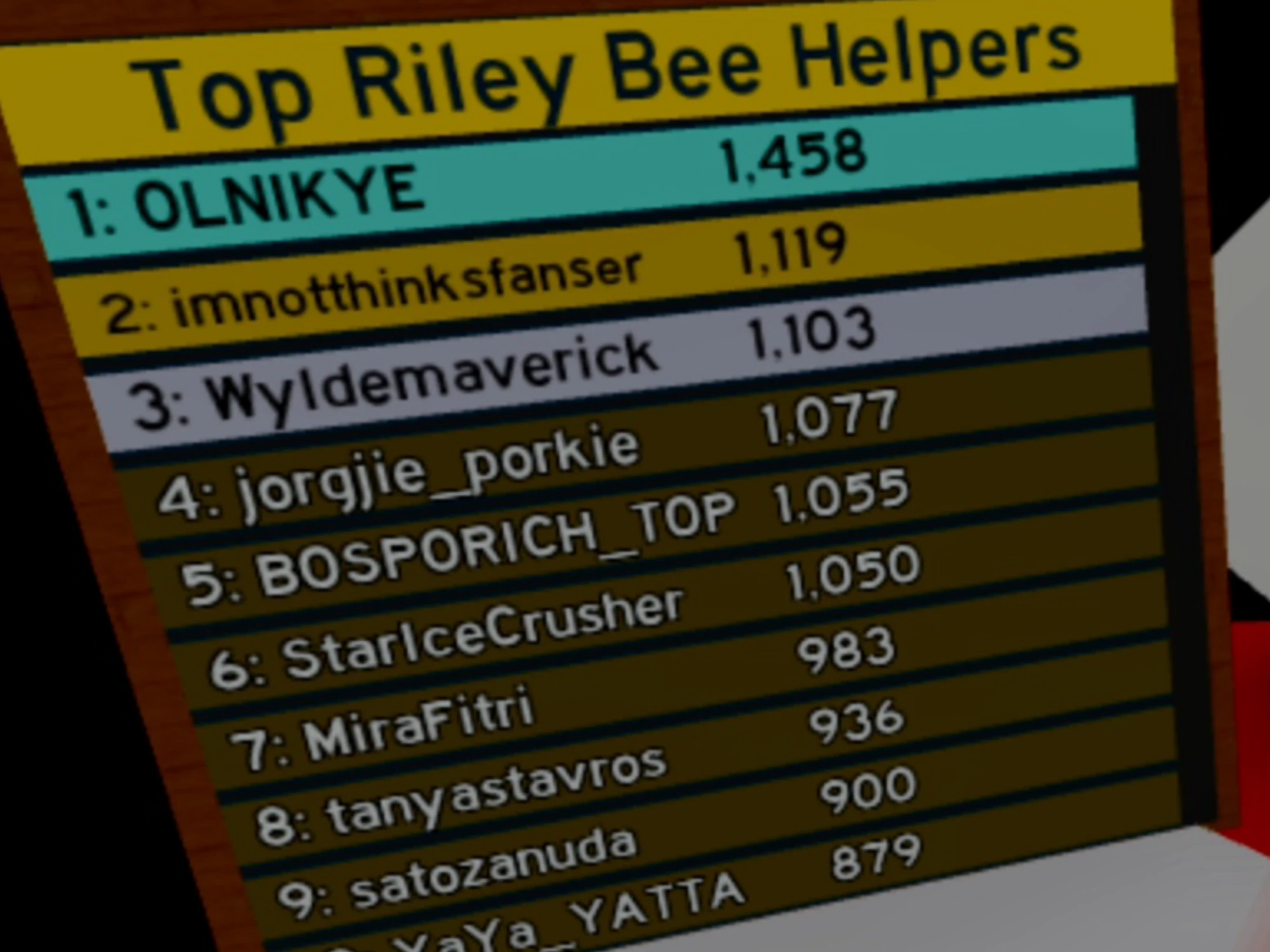 Top Riley Bee Helpers | Bee Swarm Simulator Wiki | Fandom