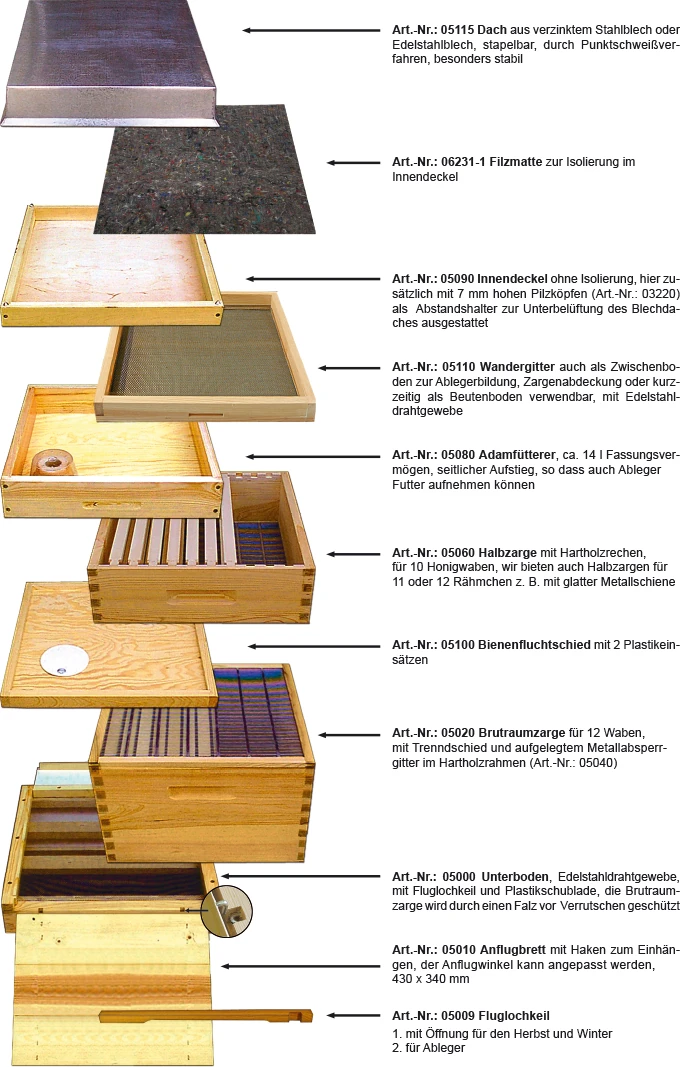 Beute | Bee Free Wiki | FANDOM powered by Wikia