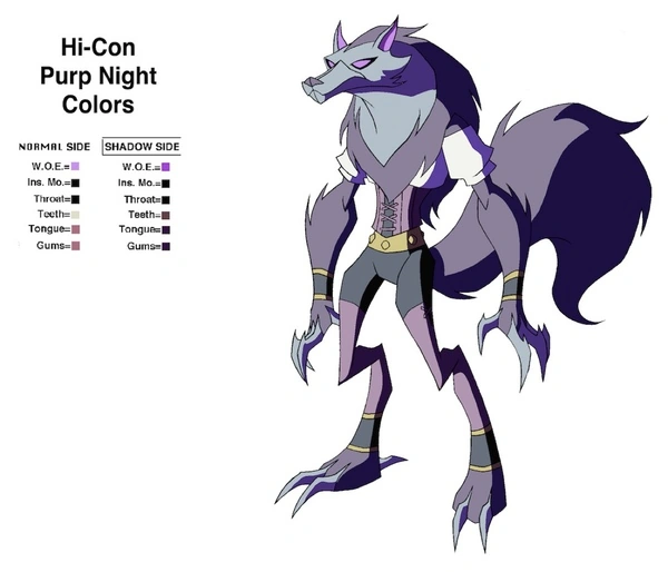 Loboan (Classic)/Gallery | Ben 10 Wiki | Fandom