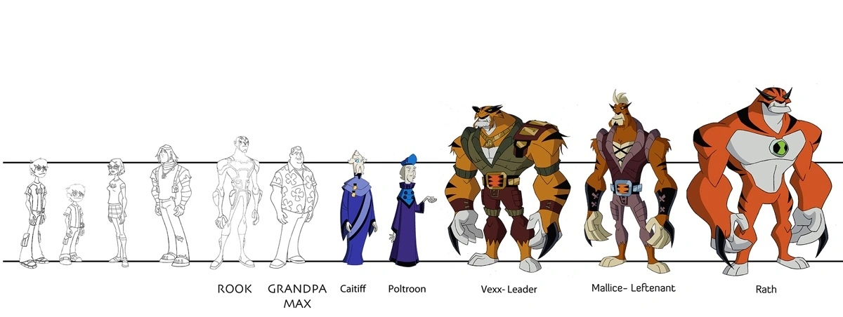 Poltroon/Gallery | Ben 10 Wiki | Fandom