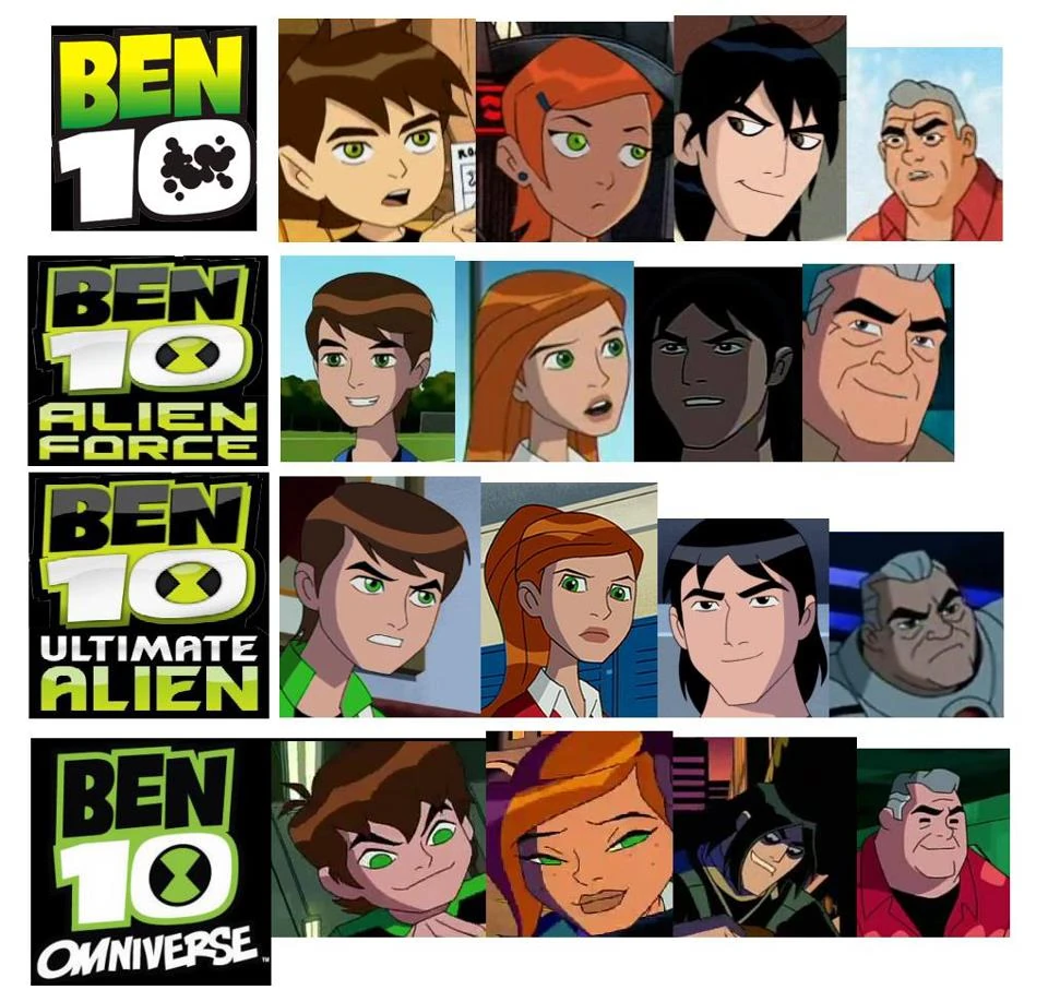 Imagem - 315433 481543641858403 326805198 n.jpg | Universo Ben 10 | FANDOM powered by Wikia