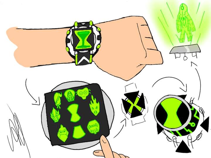 The Omnitrix (Ominihero) | Ben 10 Fan Fiction Wiki | Fandom