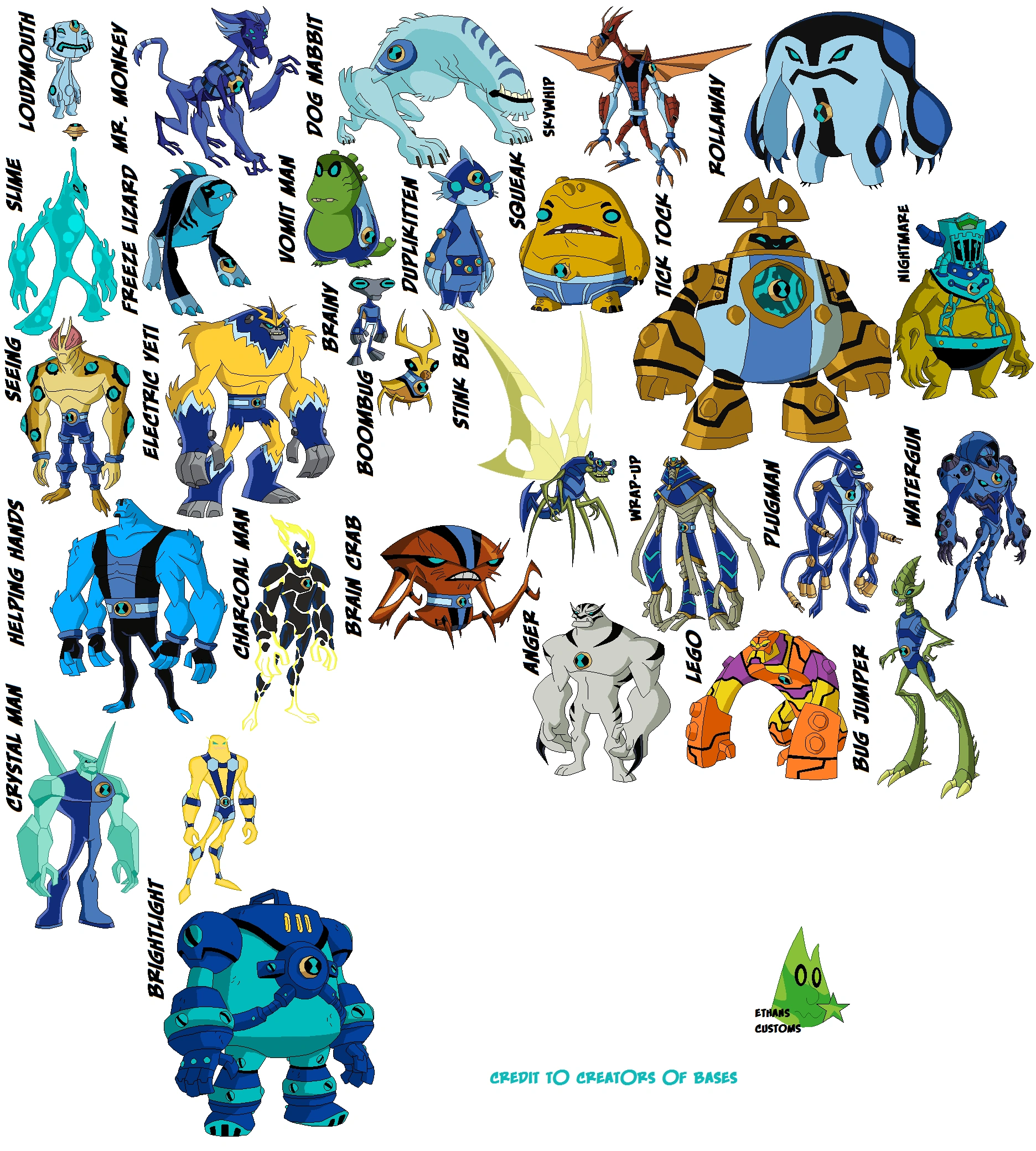 Categorydimension 23 Ben 10 Fan Fiction Wiki Fandom