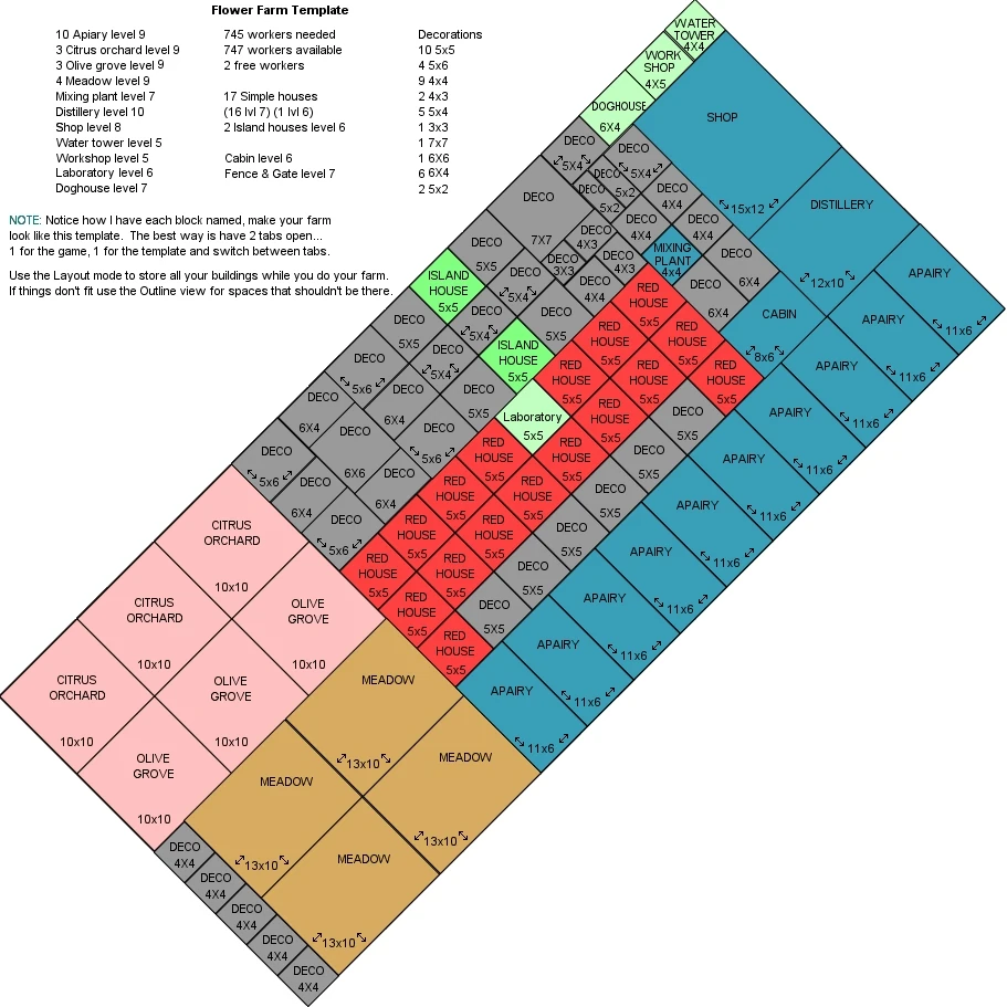 Blumenfarm | Goodgame BigFarm Wiki | Fandom