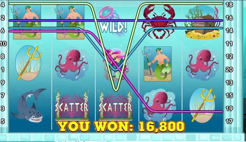 Scatter Game Information | BINGO Blitz Wiki | FANDOM powered by Wikia