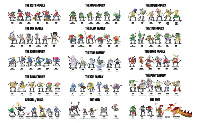 Bin Weevils | Bin Weevils Wiki | Fandom