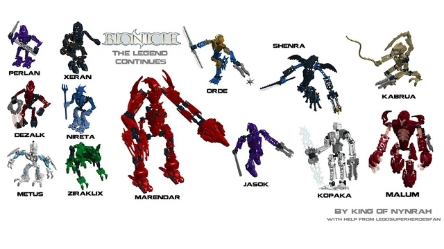User blog:Michealikruhara0110/Bionicle: The legend continues | The ...
