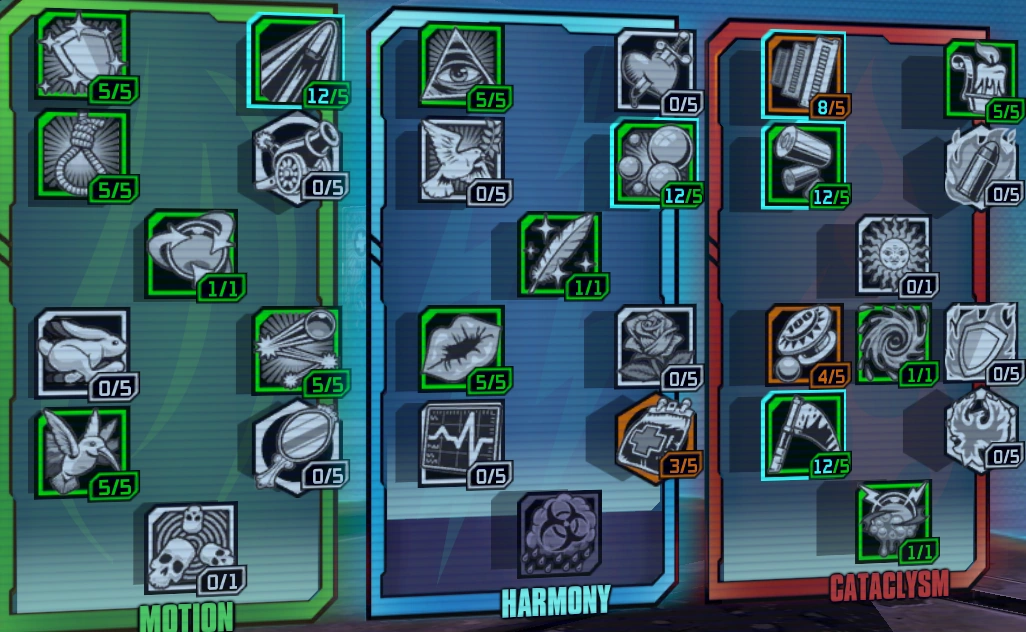 Maya Builds | BL2reborn Wiki | Fandom