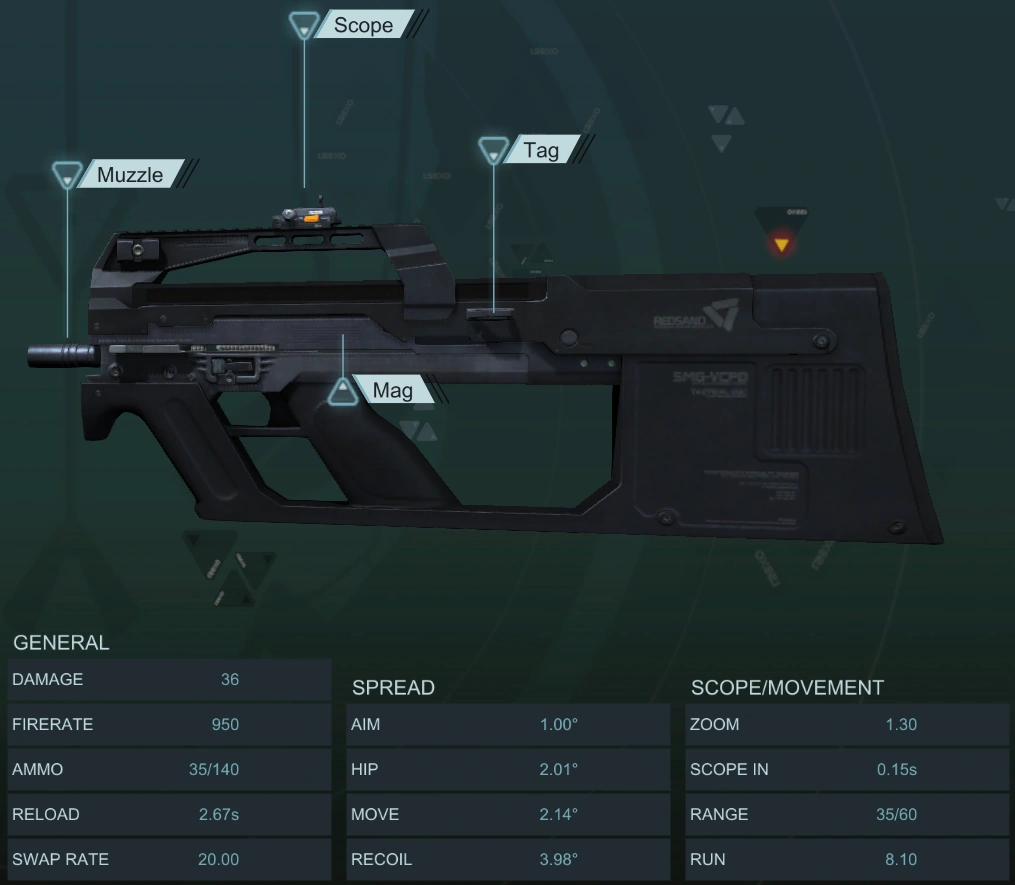 Tactical SMG | Blacklight Wiki | Fandom