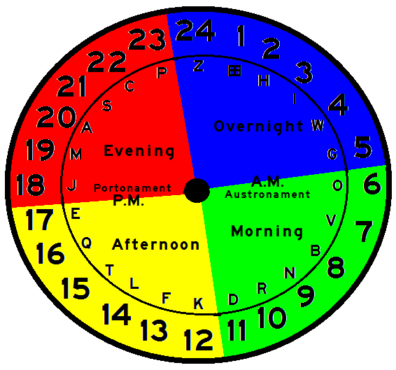 Image - 24-Hour Color Clock.png | Blanding Cassatt community | FANDOM ...