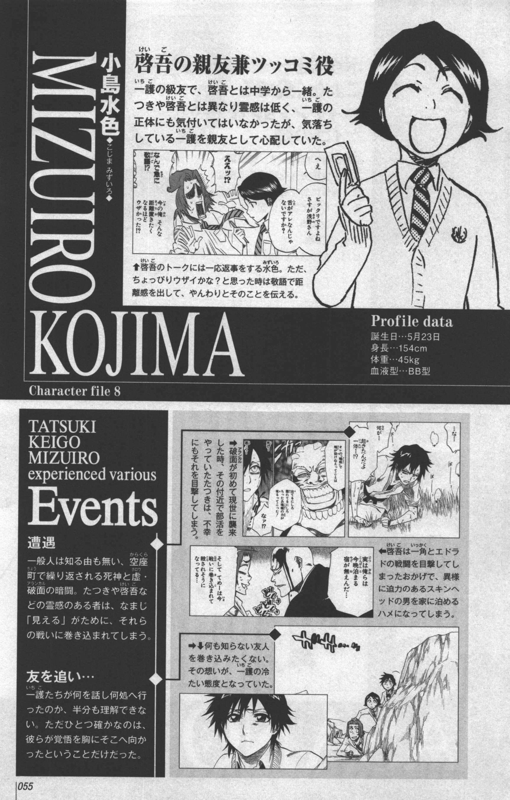 Talk:Mizuiro Kojima | Bleach Wiki | Fandom