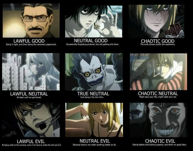 Image - Alignment.jpg | Bleach Fan Fiction Wiki | FANDOM powered by Wikia