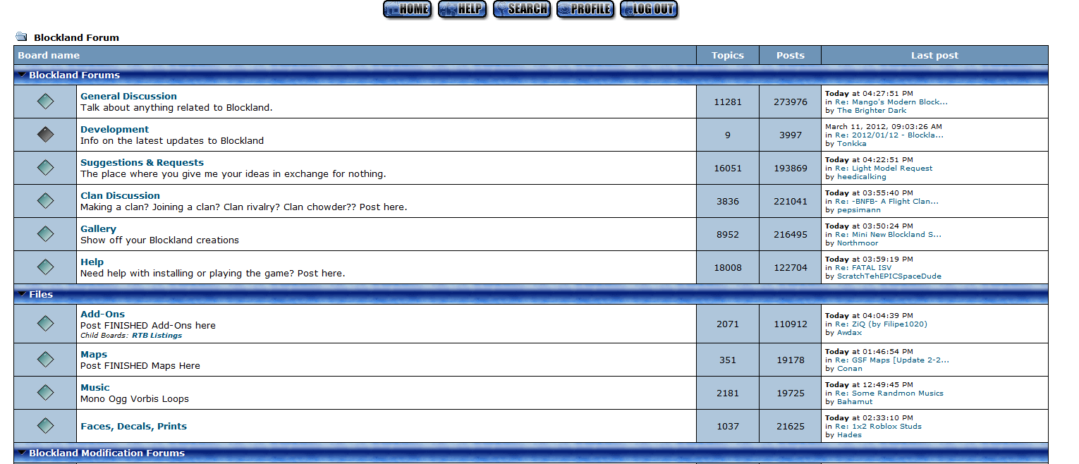 Blockland Forums | BlocklandWorld Wiki | Fandom