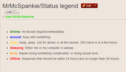 Online Status Indicator | Fandom