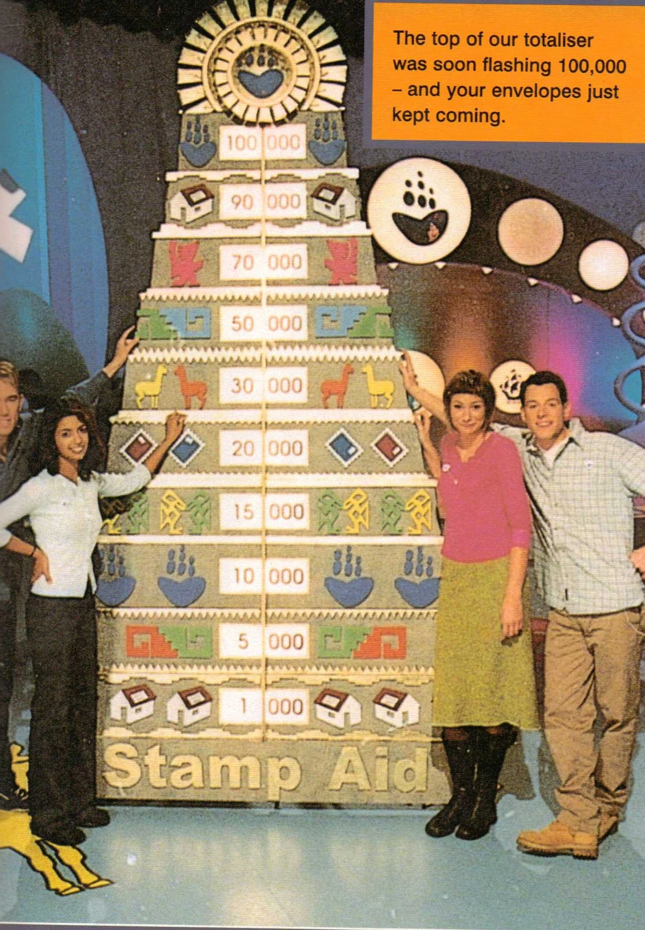 Blue Peter Appeal 2000 | Blue Peter Wiki | Fandom