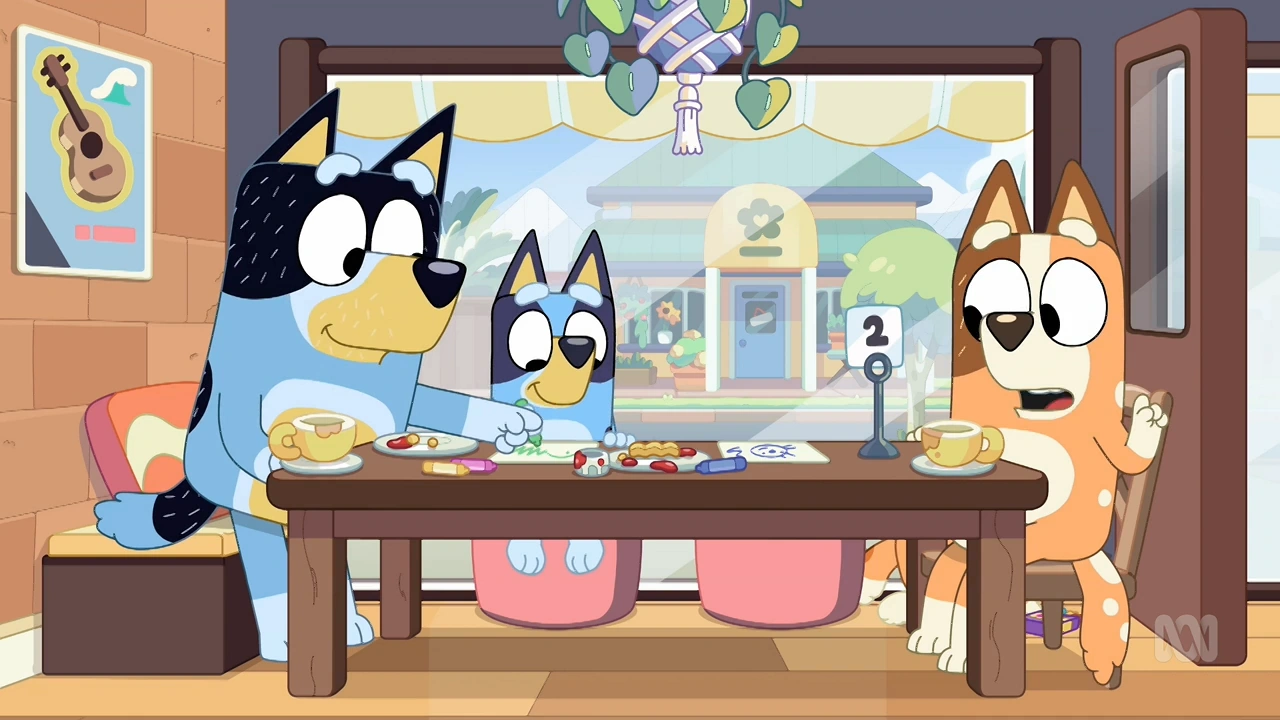 Dance Mode/Script | Bluey Wiki | Fandom