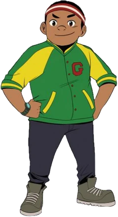 Gopal Kumar | Boboiboy Wiki | Fandom