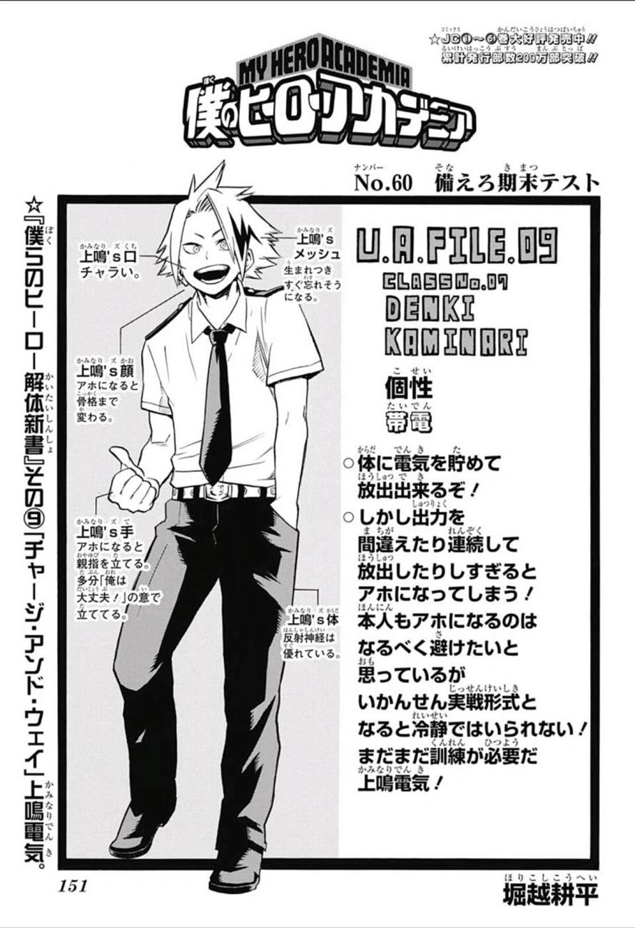Denki Kaminari | My Hero Academia Wiki | Fandom