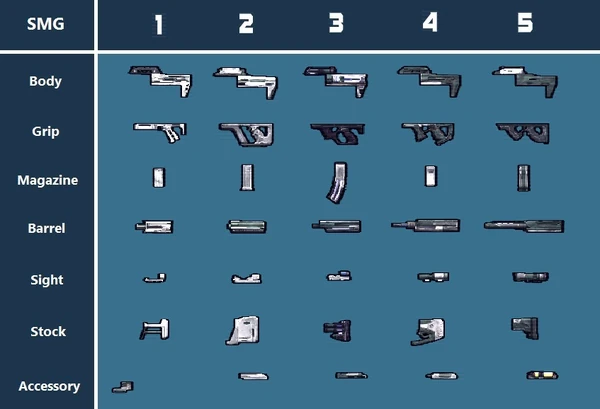 Gun Component Charts | Borderlands Wiki | FANDOM powered by Wikia