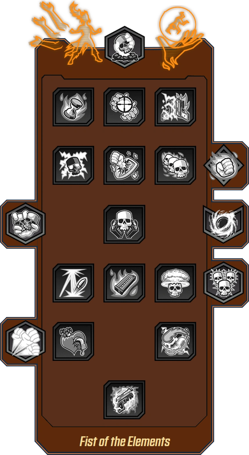 Fist of the Elements | Borderlands Wiki | Fandom
