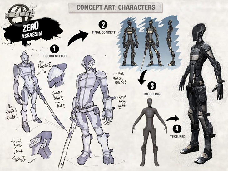 Изображение - BL2-Character-Concept-Art Zer0.jpg | Borderlands Wiki ...