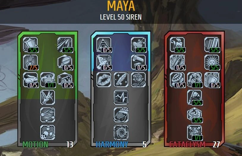 Image - Maya Build.jpg | Borderlands Wiki | FANDOM powered by Wikia