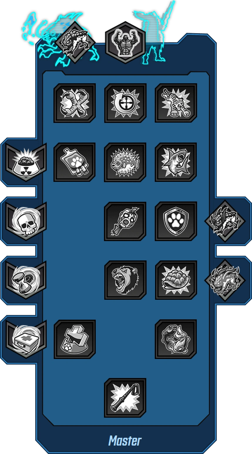 Master (skill tree) | Borderlands Wiki | Fandom