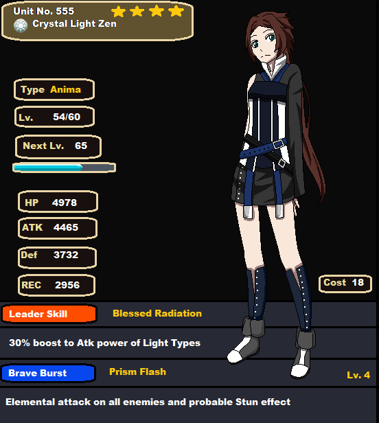 Image Summonerpng Brave Frontier Wiki Fandom Powered By Wikia