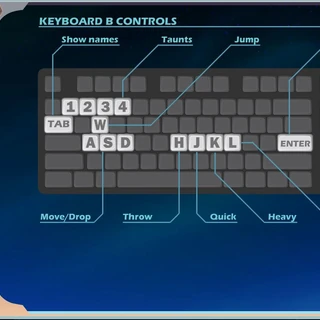 Controls | Brawlhalla Wiki | FANDOM powered by Wikia
