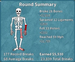 Body Damage | Broken Bones IV Wiki | Fandom