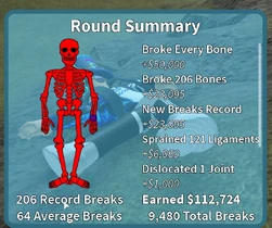Body Damage | Broken Bones IV Wiki | Fandom