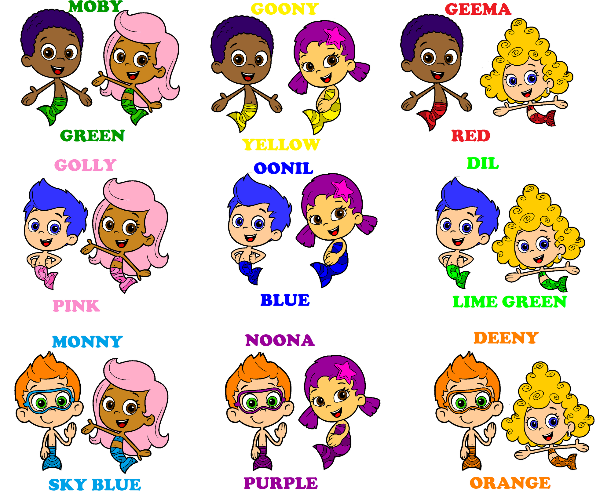 User blog:Punchcar63/Color coded couples | Bubble Guppies Wiki | FANDOM ... User blog:Punchcar63/Color coded couples | Bubble Guppies Wiki | FANDOM ...
