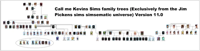 Jim Pickens | CallMeKevin Wiki | Fandom
