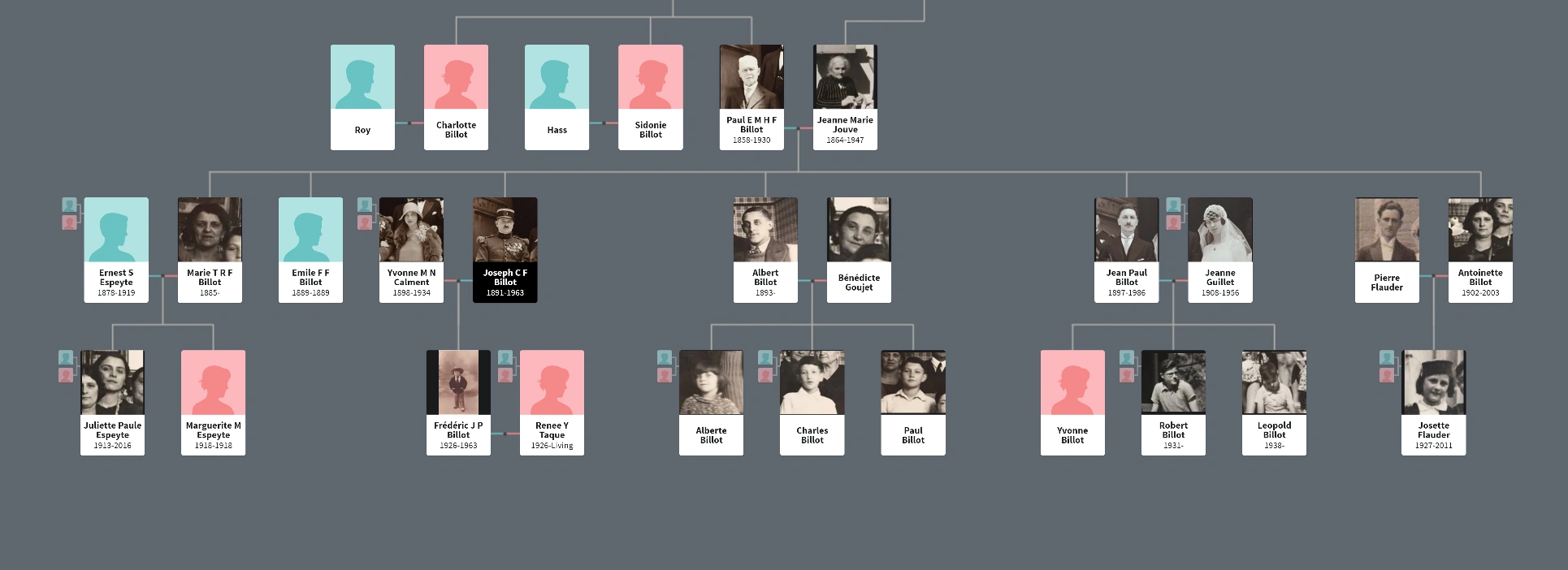 Joseph Billot-Calment | Calment Wiki | Fandom