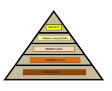 Wife of Bath (The Canterbury Tales) | Canterbury Tales English 175 Wiki ...