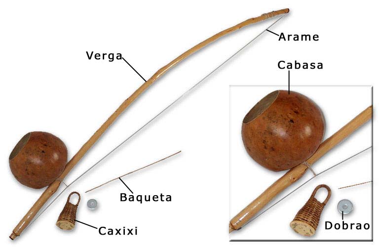 Berimbau | Capoeira Wiki | FANDOM powered by Wikia