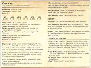 Graz'zt | Casey's DnD Campaign1 Wiki | Fandom
