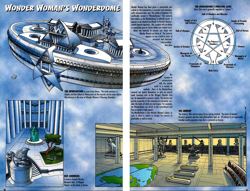 The Wonder Dome | CBR Community